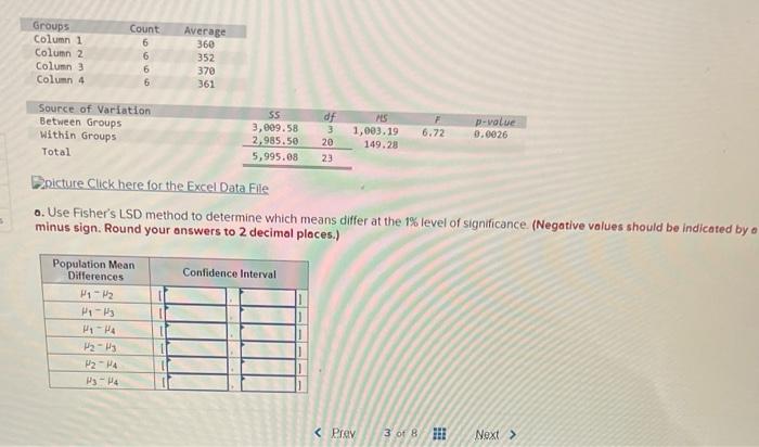 Solved Wonicture Click Here For The Excel Data File A Use 