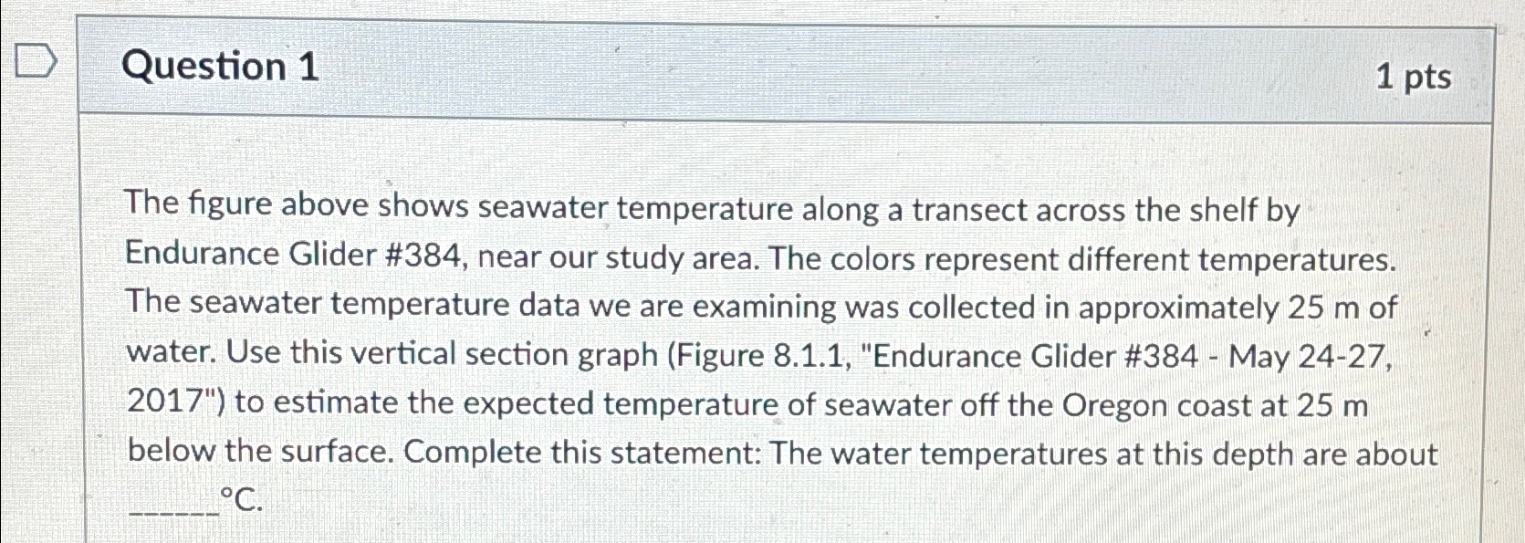 Solved Question 11 ﻿ptsThe figure above shows seawater | Chegg.com