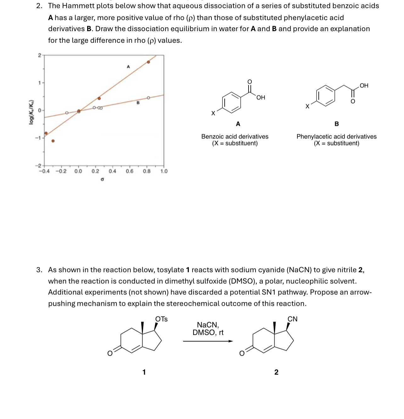 Solved The Hammett plots below show that aqueous | Chegg.com