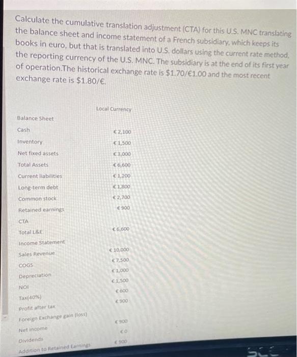 Solved Calculate the cumulative translation adjustment (CTA) | Chegg.com
