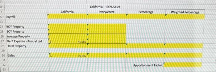 fill in the yellow, i need to know in excel formula | Chegg.com