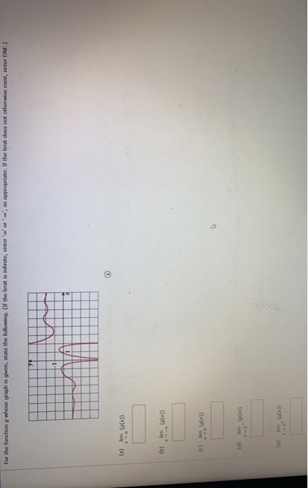 Solved For the function g whose graph is given, state the | Chegg.com