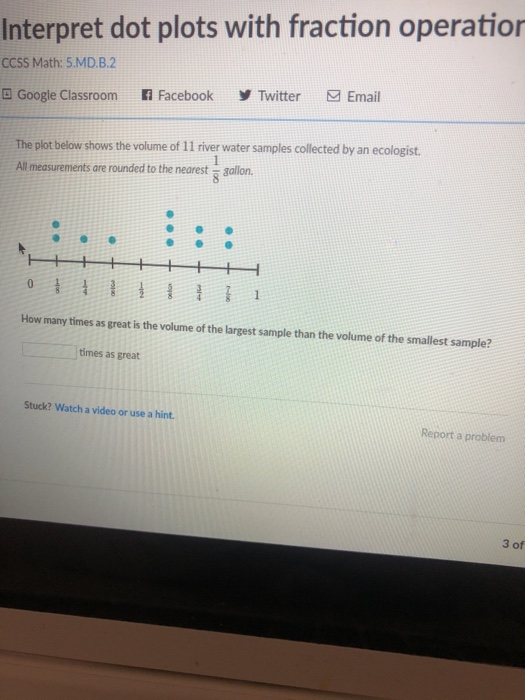 Solved Interpret dot plots with fraction operation CCSS | Chegg.com