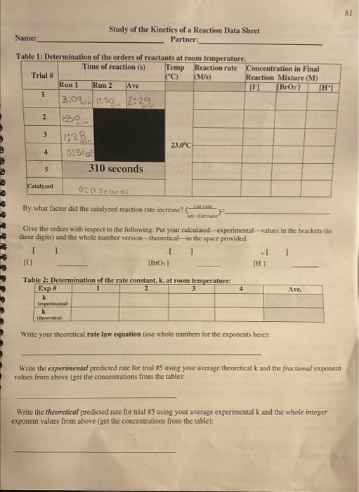 Study of the Kinetics of a Reaction Data Sheet | Chegg.com