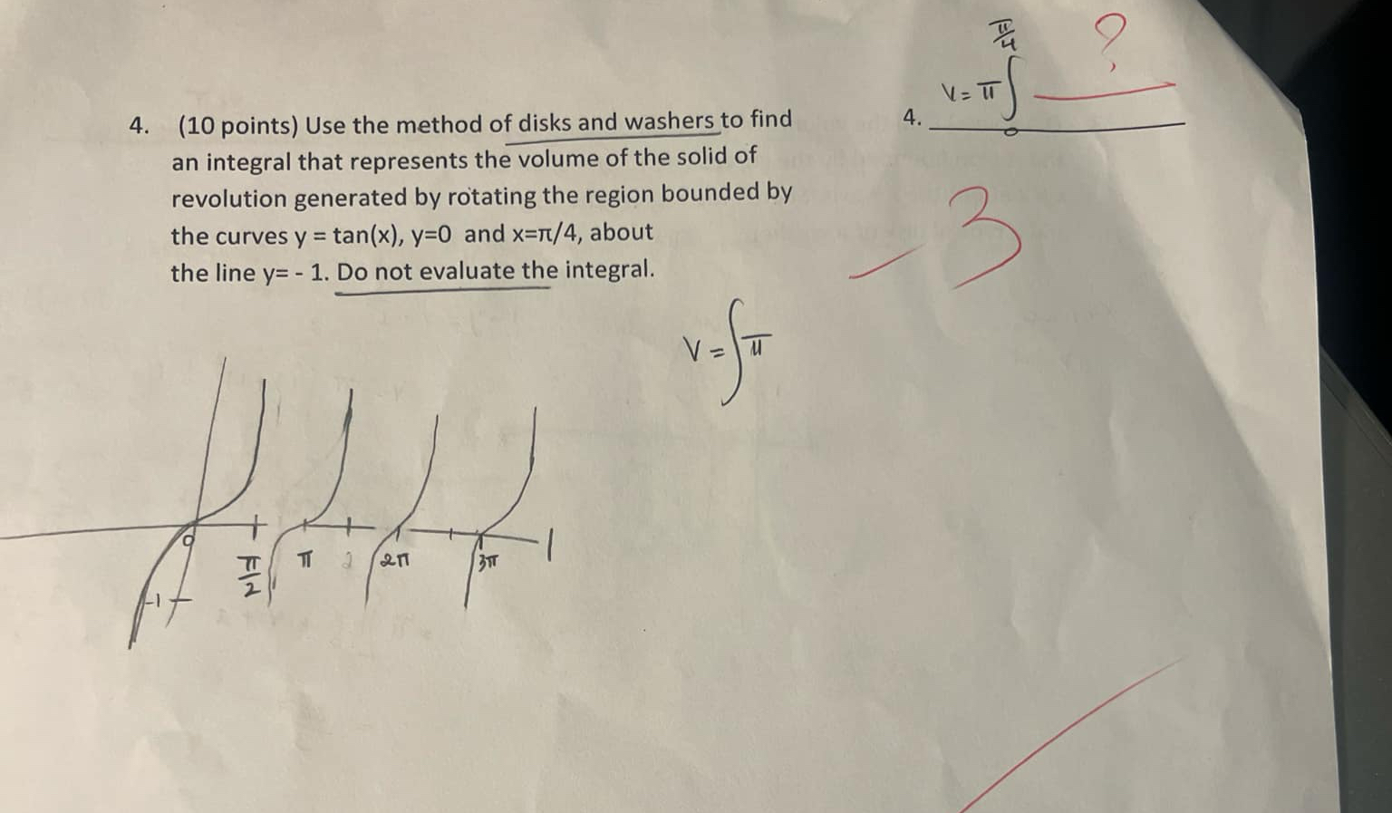 Solved (10 ﻿points) ﻿Use the method of disks and washers to | Chegg.com