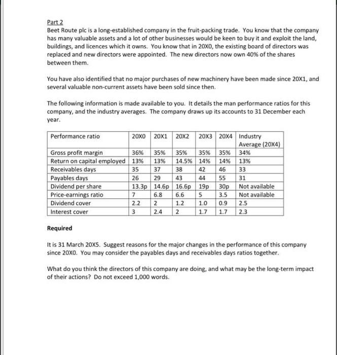 Solved Part 2 Beet Route plc is a long-established company | Chegg.com