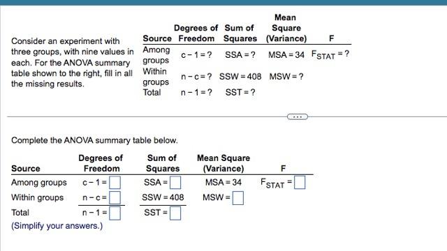 Solved Consider an experiment with three groups, with nine | Chegg.com