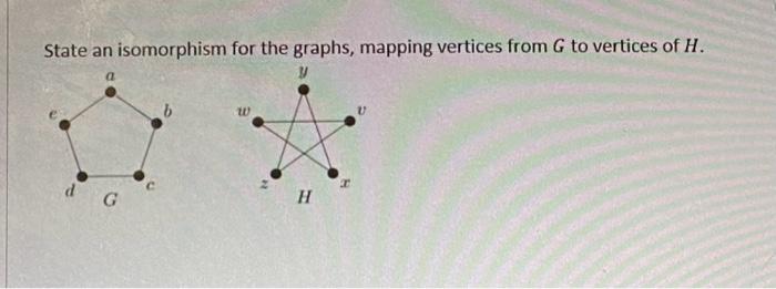 Solved State an isomorphism for the graphs, mapping vertices | Chegg.com
