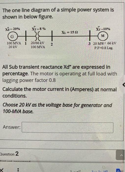 Solved The one line diagram of a simple power system is | Chegg.com