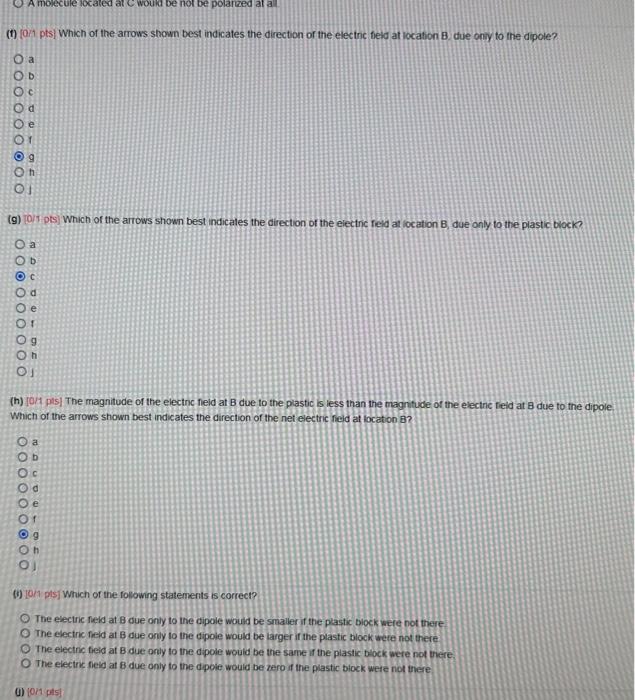 Solved (f) [0:1 pts] Which of the arrows shown best | Chegg.com