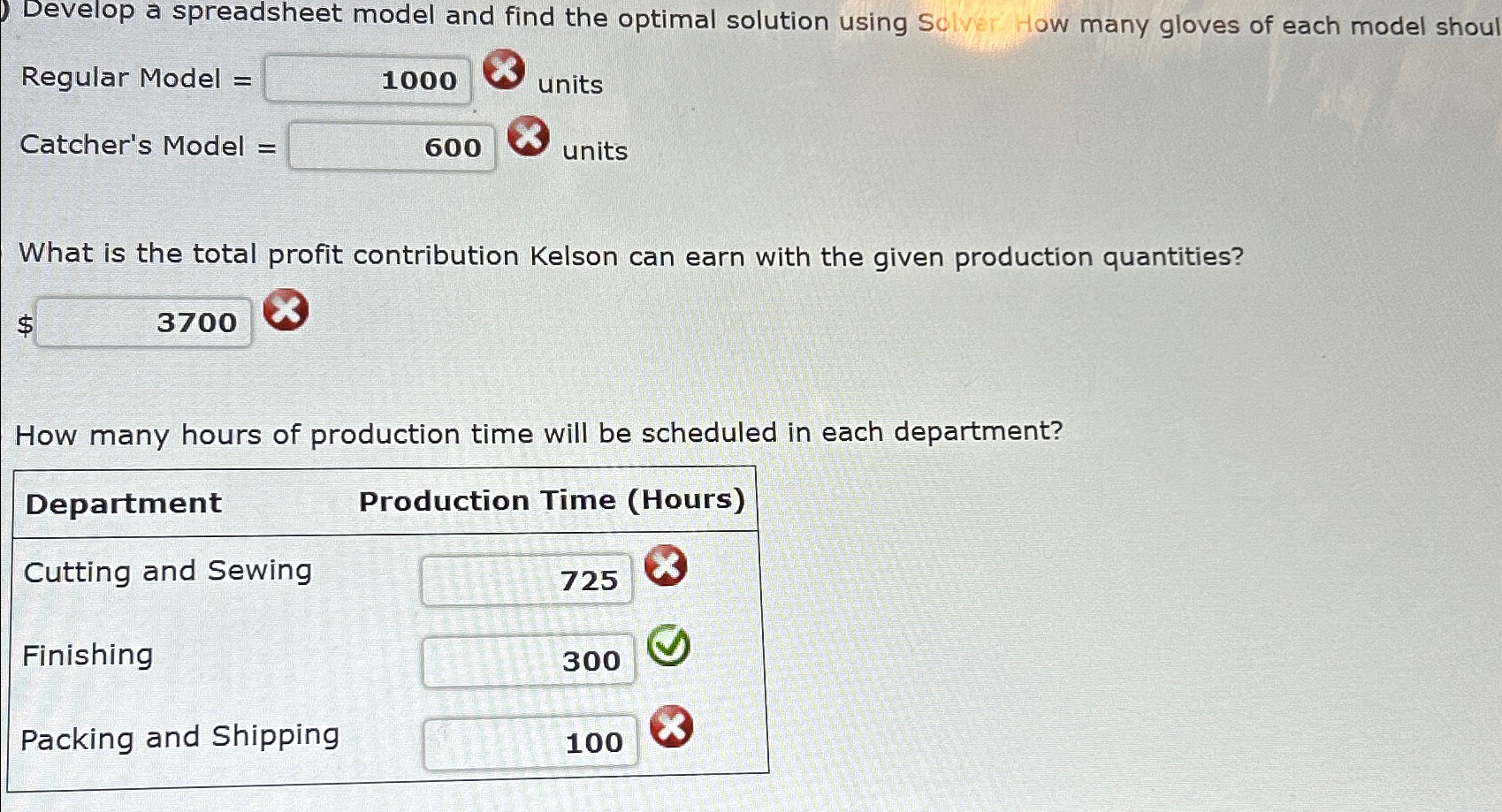 Solved Develop a spreadsheet model and find the optimal | Chegg.com