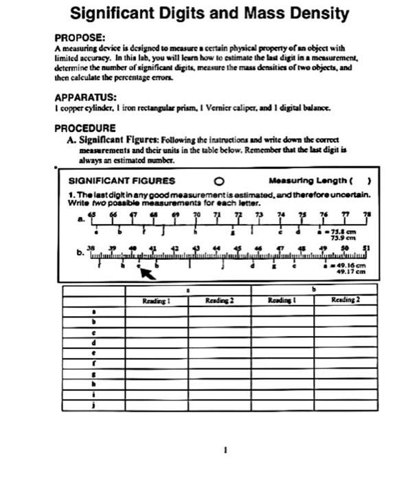Solved Significant Digits and Mass Density PROPOSE: A | Chegg.com