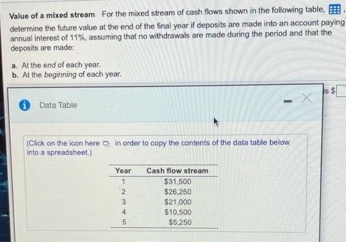 Solved Value of a mixed stream for the mixed stream of cash | Chegg.com