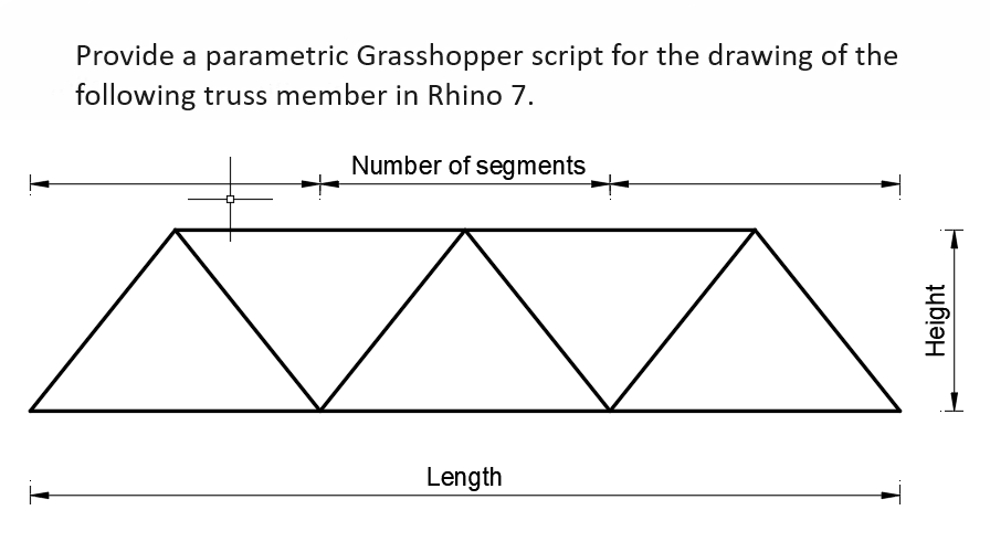 Solved Provide a parametric Grasshopper script for the | Chegg.com