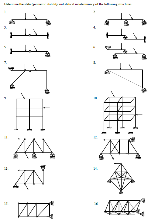 Solved Determine Determine the static/geometric stability | Chegg.com