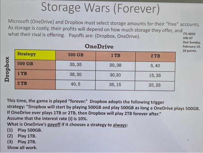 Solved Storage Wars (Forever) Microsoft (OneDrive) and | Chegg.com