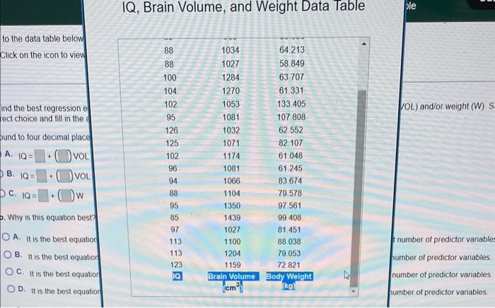 Solved IQ, Brain Volume, and Weight Data Table pleIQ, Brain | Chegg.com