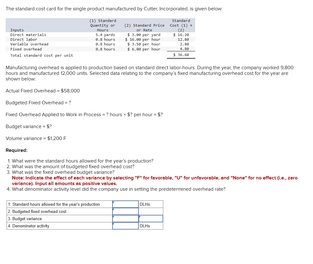 The standard cost card for the single product | Chegg.com