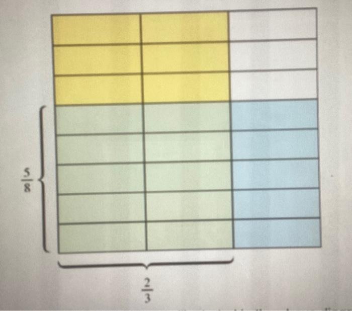 Solved QUESTION 14write the problem that is illustrated in | Chegg.com
