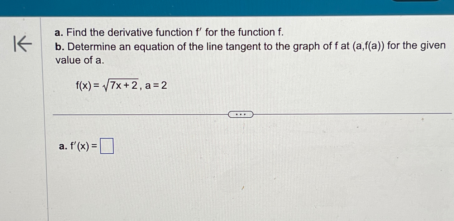 Solved a. ﻿Find the derivative function f' ﻿for the function | Chegg.com