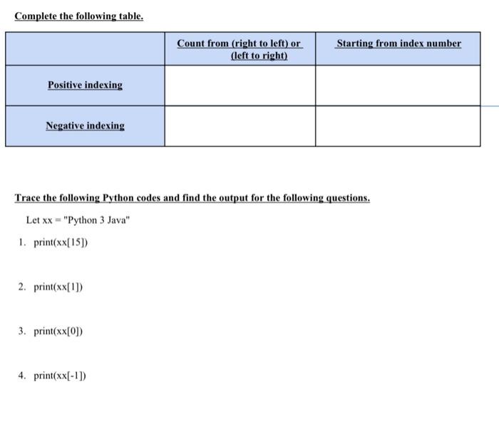 Solved Complete the following table. Trace the following | Chegg.com