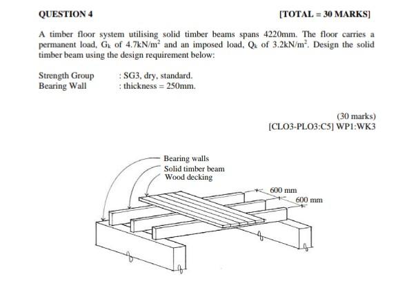 Solved subject : timber design hello i need the answer as | Chegg.com