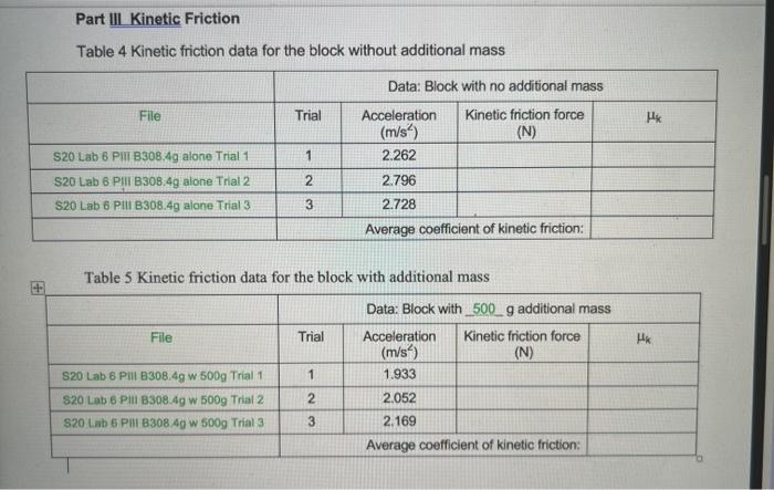 Solved Part II Kinetic Friction Table 4 Kinetic friction | Chegg.com