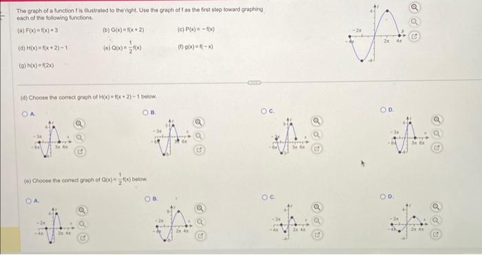 Solved The graph of a function f is illustrated to the | Chegg.com