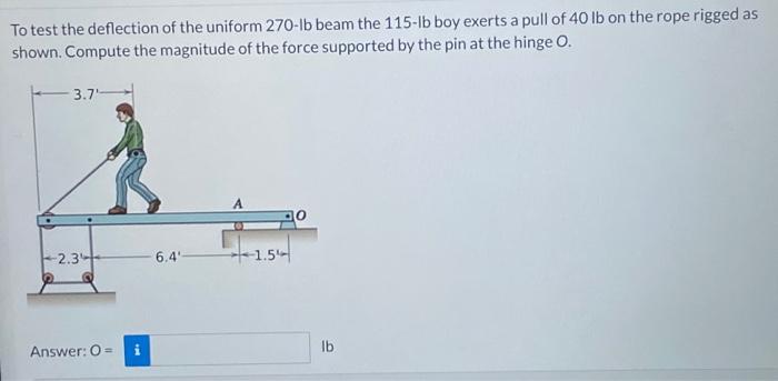 Solved To test the deflection of the uniform 270−lb beam the | Chegg.com