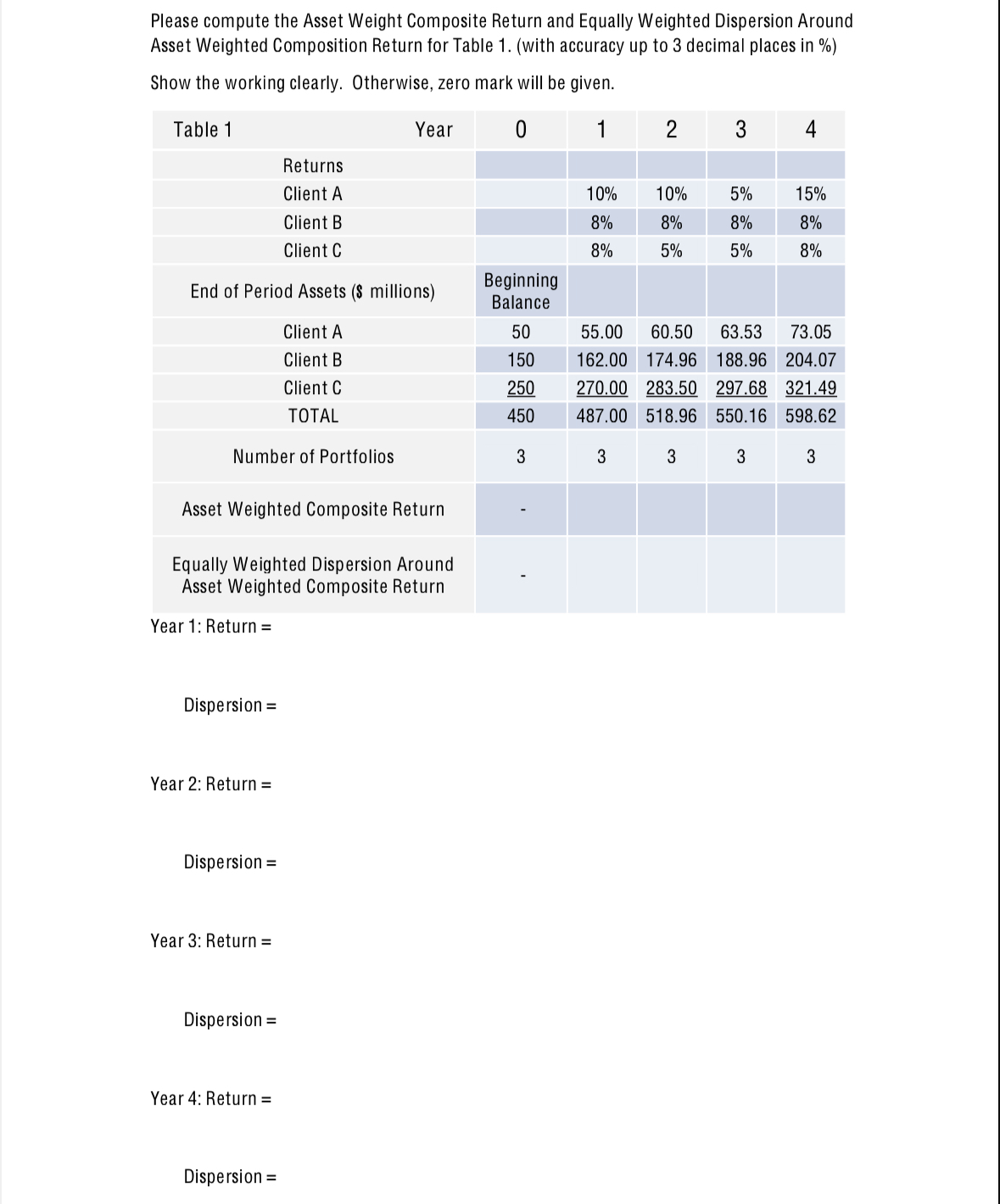 Solved Please compute the Asset Weight Composite Return and | Chegg.com