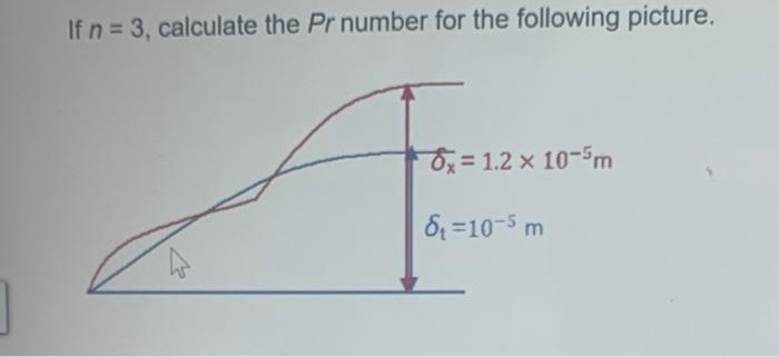 Solved If n=3, calculate the Pr number for the following | Chegg.com