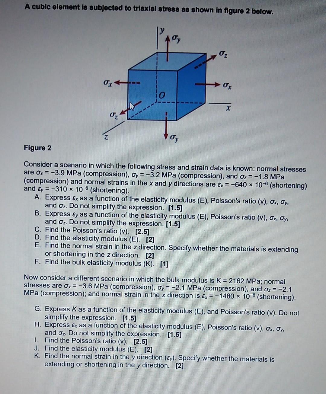 Solved A hollow steel shaft ACB of outside diameter 50 mm | Chegg.com