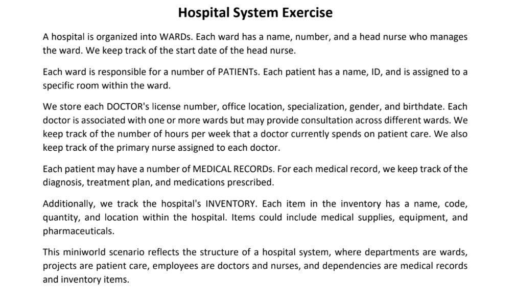 Solved Hospital System ExerciseA hospital is organized into | Chegg.com