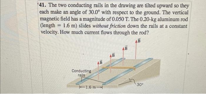 Solved 41. The two conducting rails in the drawing are | Chegg.com