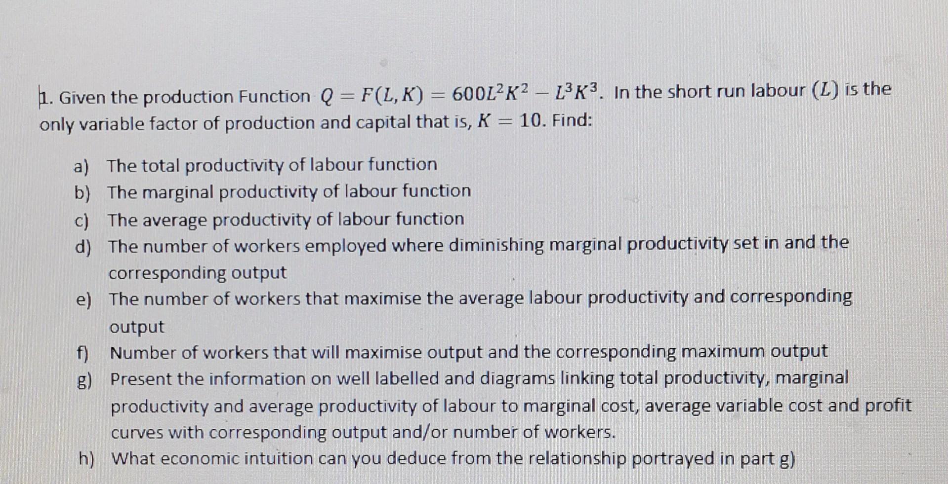 Solved 1. Given the production Function | Chegg.com