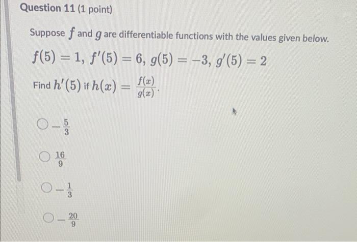 Solved Identify all x values at which the function | Chegg.com