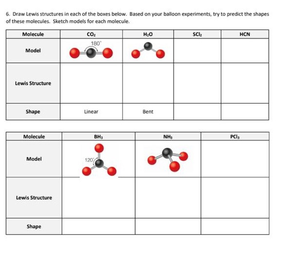 Solved Use the interactive to view each molecule from | Chegg.com