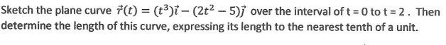 Solved Sketch the plane curve r(t)=(t3) −(2t2−5) over the | Chegg.com