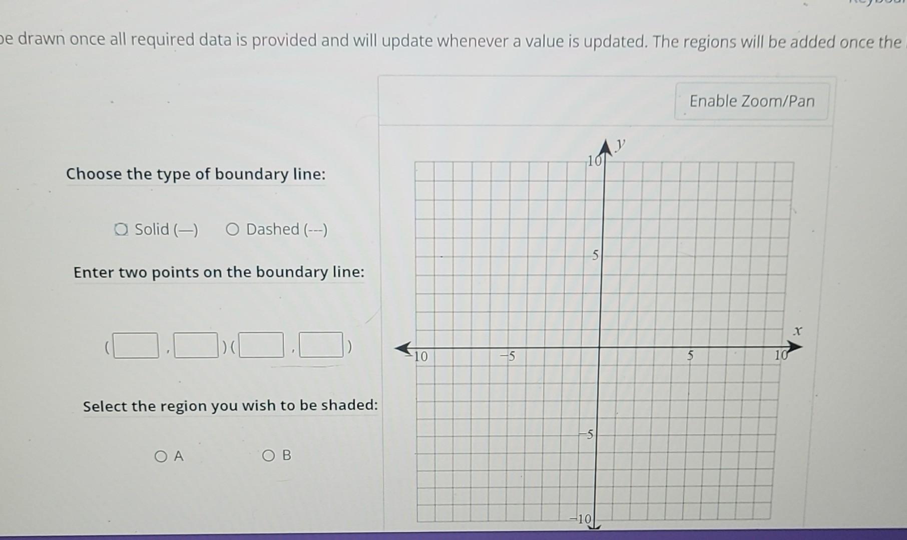 Solved Solve the system of two linear inequalities | Chegg.com