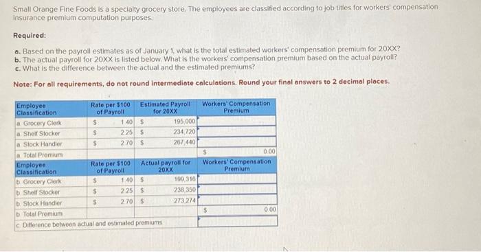 Solved Small Orange Fine Foods is a specialty grocery store. | Chegg.com