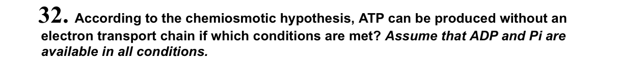 Solved According to the chemiosmotic hypothesis, ATP can be | Chegg.com