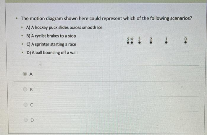 Solved - The motion diagram shown here could represent which | Chegg.com