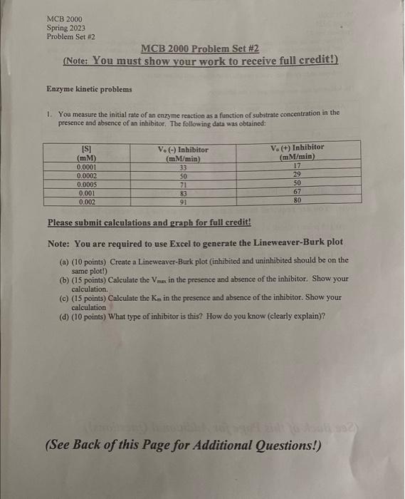 MCB 2000 Spring 2023 Problem Set #2 MCB 2000 Problem | Chegg.com