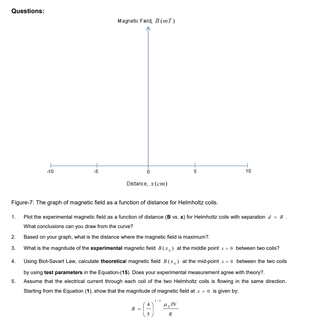 Solved Questions:Magnetic Field, B(mT)Figure-7: The graph of | Chegg.com