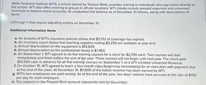 Solved Wells Technical Institute (WTI), a school owned by | Chegg.com