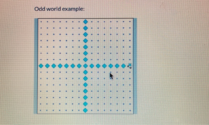 Solved We started out by writing a program to have Karel | Chegg.com