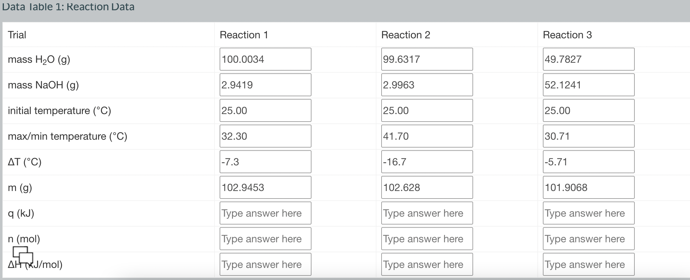 Data Iable 1: Keaction Dataplz help with the last 3 | Chegg.com