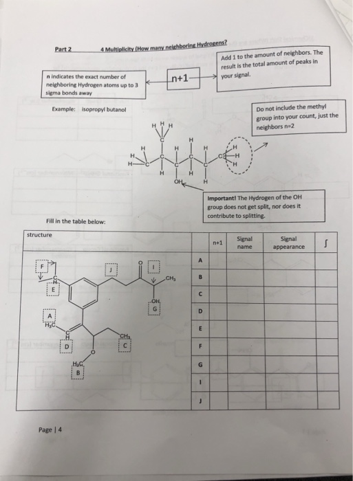 Solved Part 2 4 Multiplicity (How many neighboring | Chegg.com