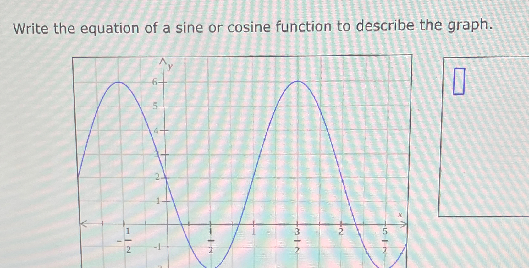Write the equation of a sine or cosine function to | Chegg.com