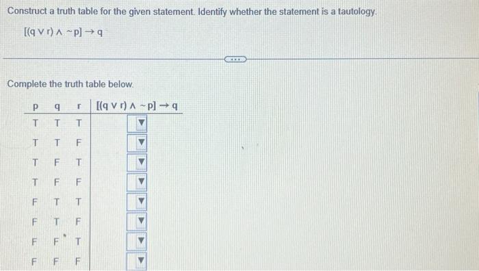 Solved Construct a truth table for the given statement. | Chegg.com